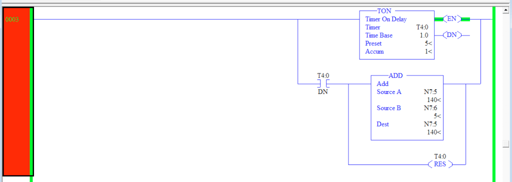 Plc Programming Computational Mathematical Instructions Add Addition 