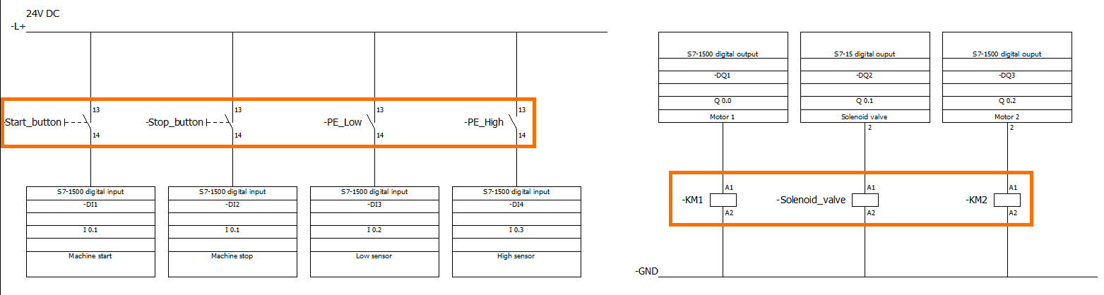 An Introduction to Basic Ladder Logic Instructions in Siemens Tia Portal