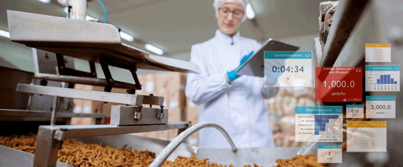 Worximity | Types of Waste in Lean Manufacturing - Part 8 ...