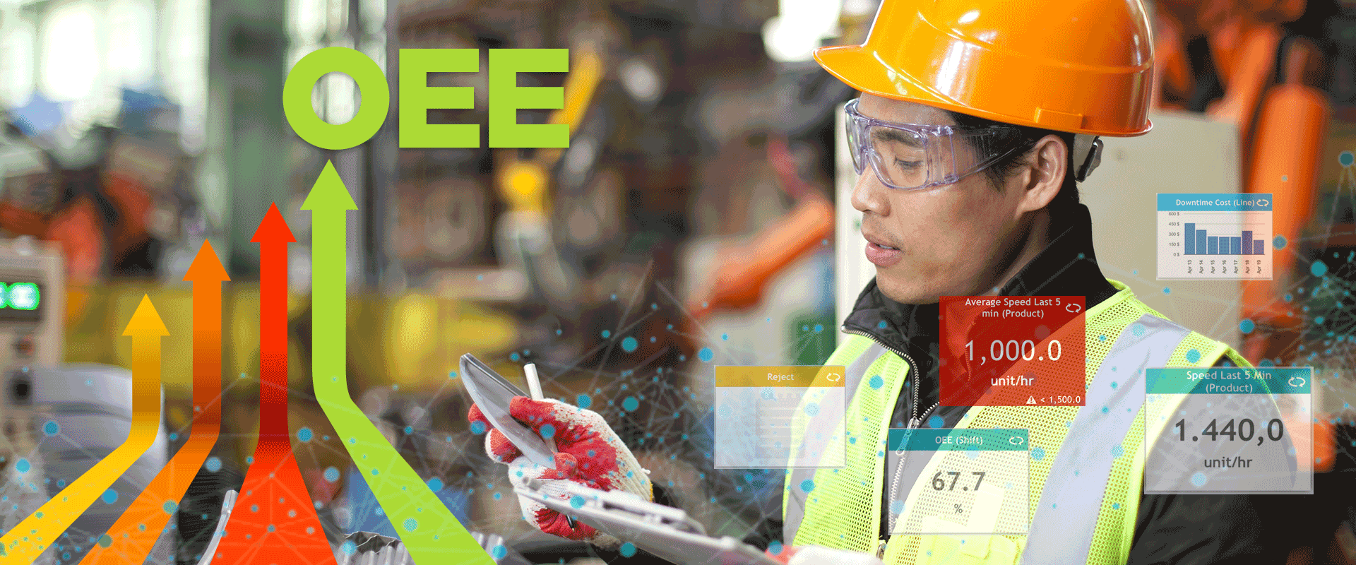 Worximity | Manufacturing OEE: Understanding Machine Availablity