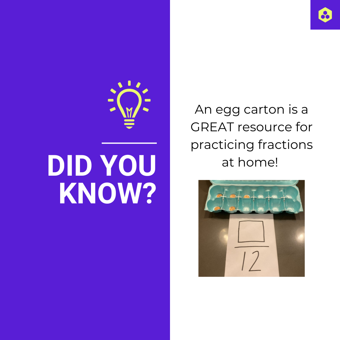 Practice Fractions With Your Kids At Home Practice Fractions With Your Kids At Home