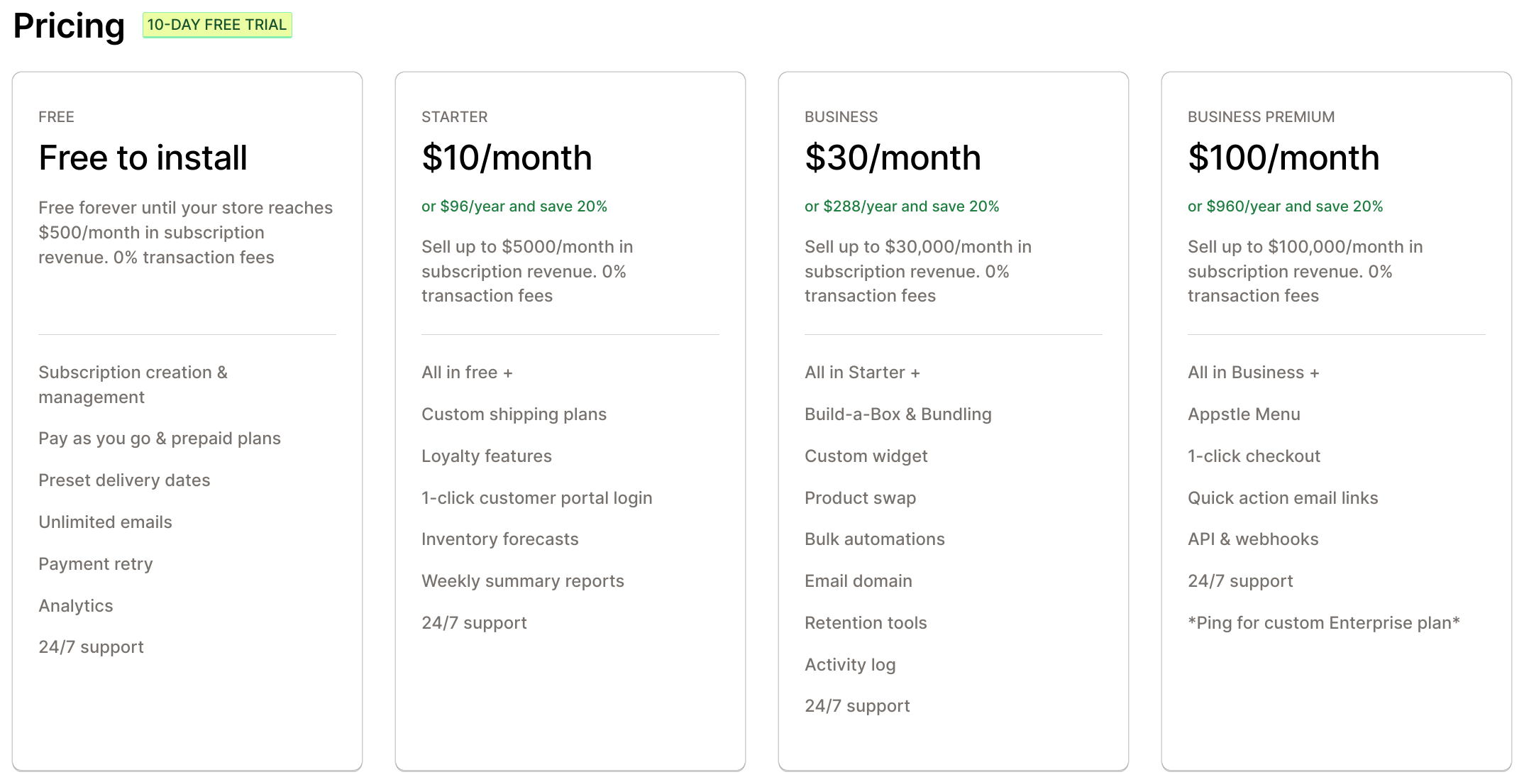 9 Best Shopify Subscription Apps for 2023