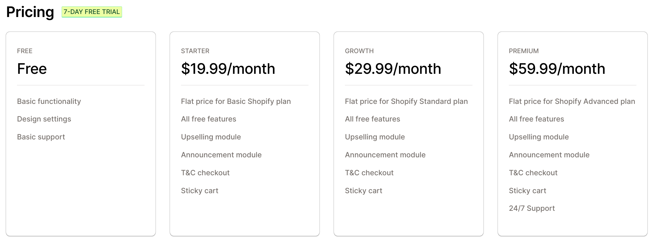 7 Best In Cart Upsell & Cart Drawer Apps for Shopify in 2023