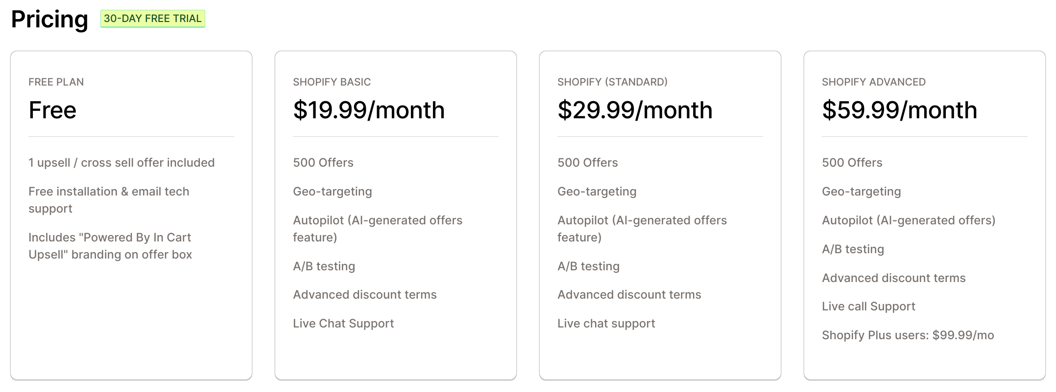 7 Best In Cart Upsell & Cart Drawer Apps for Shopify in 2023
