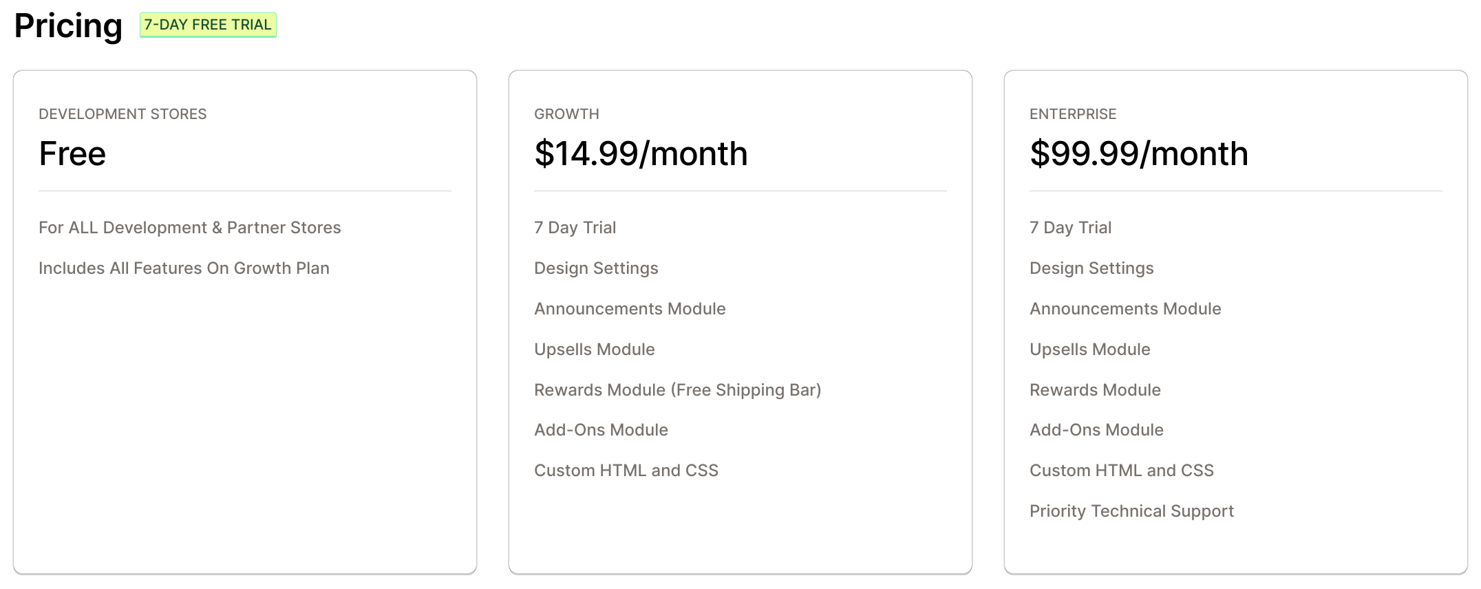 7 Best In Cart Upsell & Cart Drawer Apps for Shopify in 2023