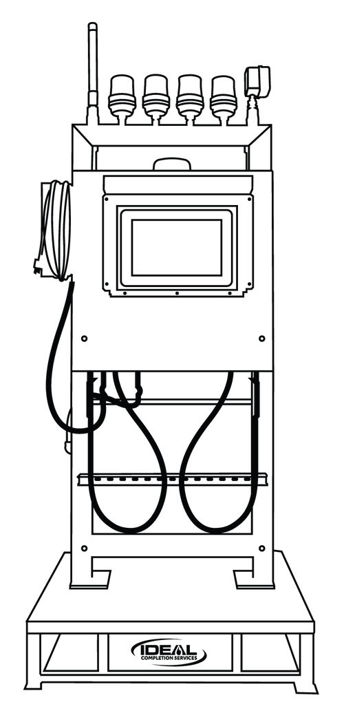 ROSS | Automated Flowback & Well Testing | Ideal Completions