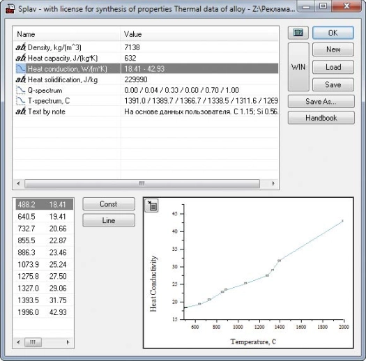 PoligonSoft - Software para Fundición de Metales