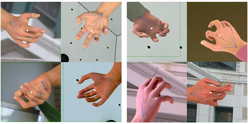 Eidos Blog - Training a Hand Detector like the OpenPose one in Tensorflow