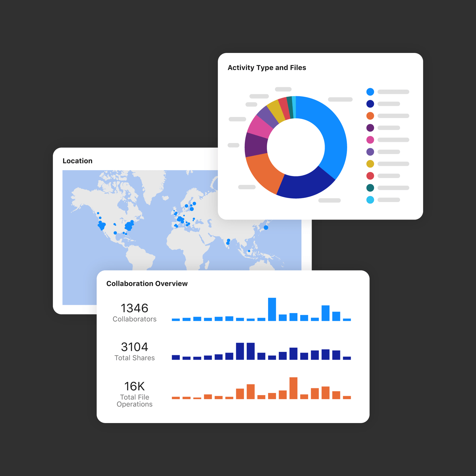 External File Sharing | Virtual Data Rooms | Secure Email » eShare