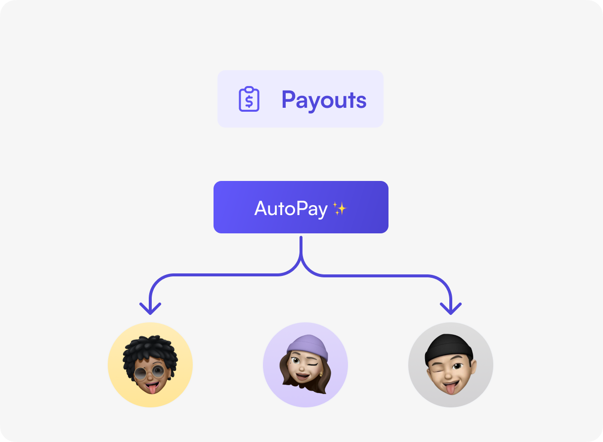 Consignment Software: Sneaker Consignment System | Trace