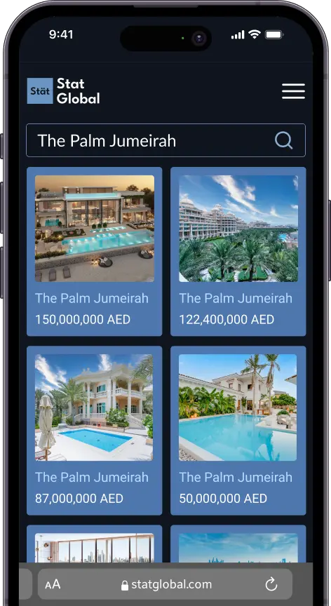 About Stat Global Real Estate: for Individuals