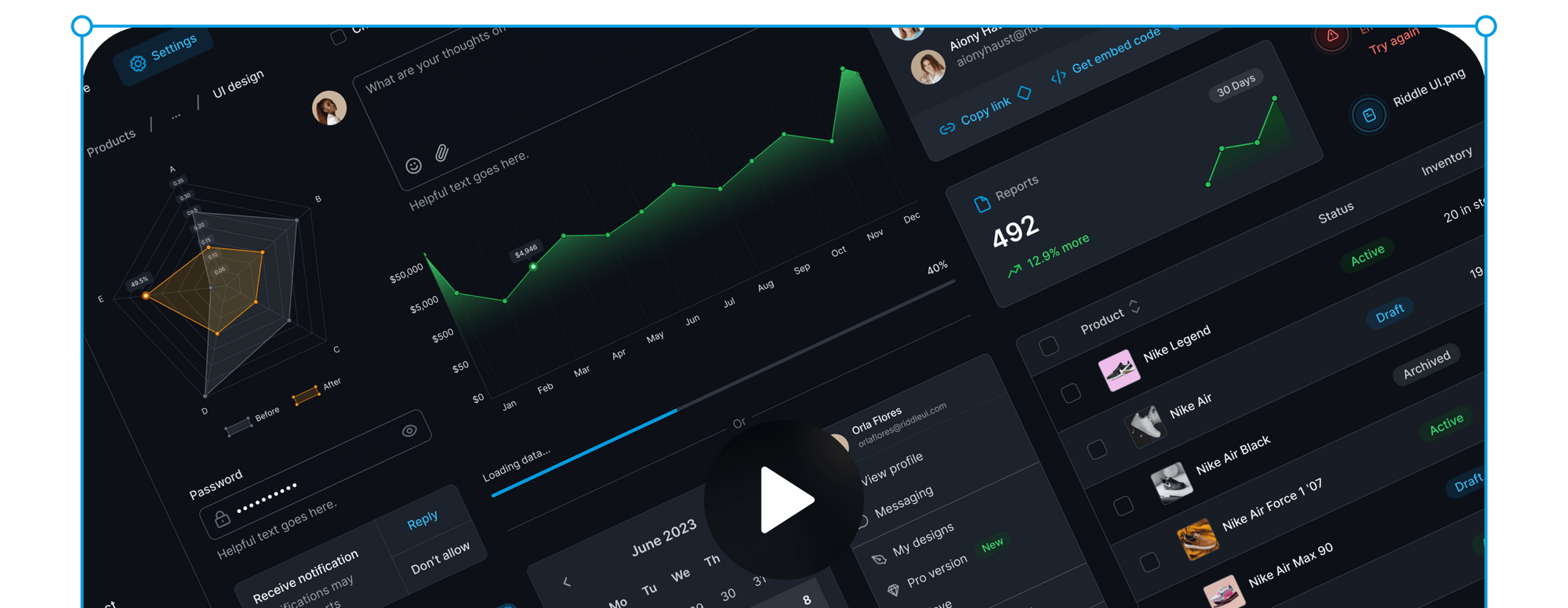 Riddle UI — Figma UI Web Design system