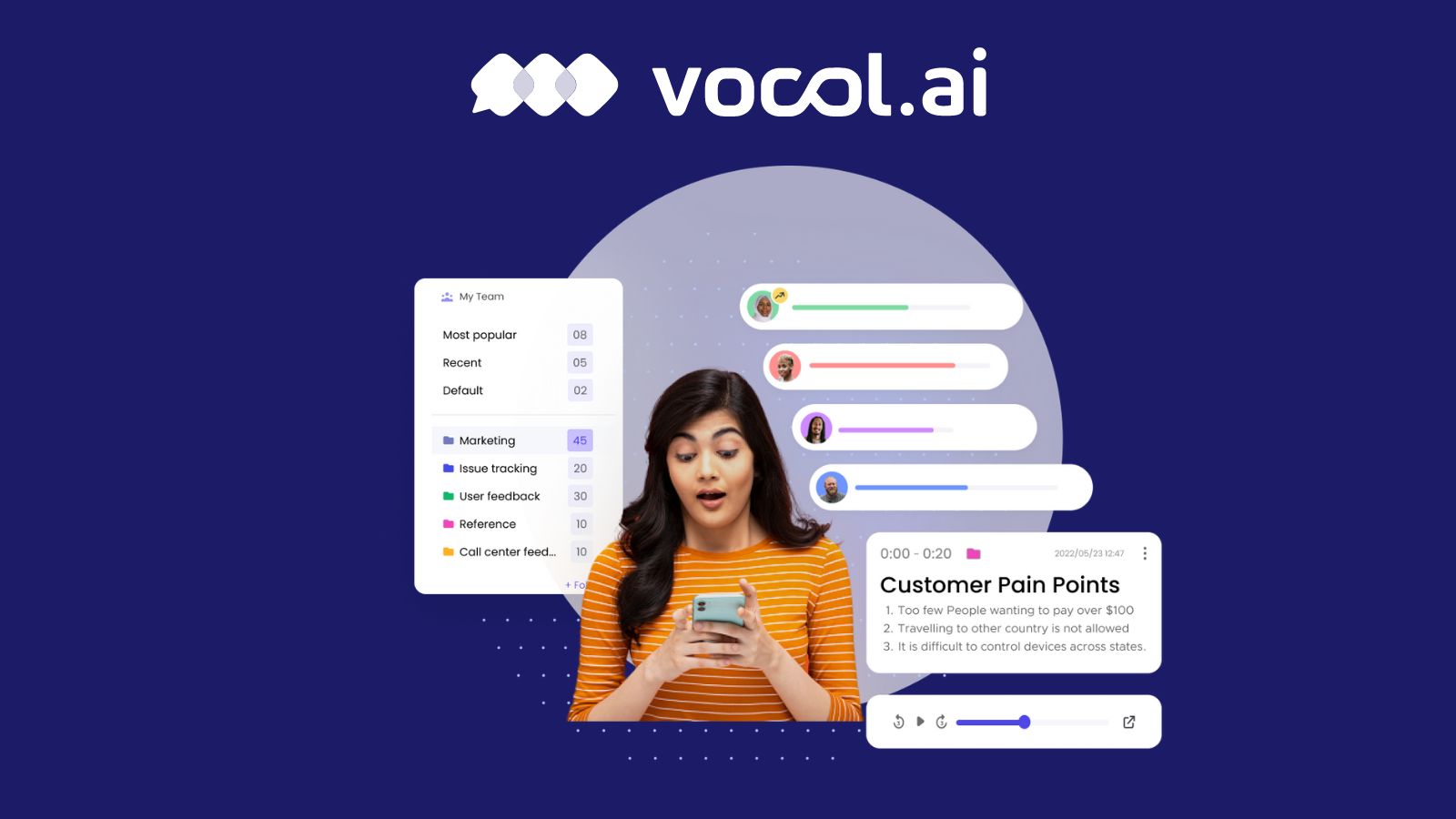 Blog | Vocol.ai