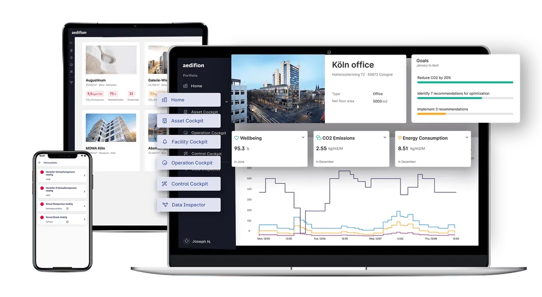 Optimization Bundle | Optimized Operation | aedifion Optimization Bundle | Optimized Operation | aedifion