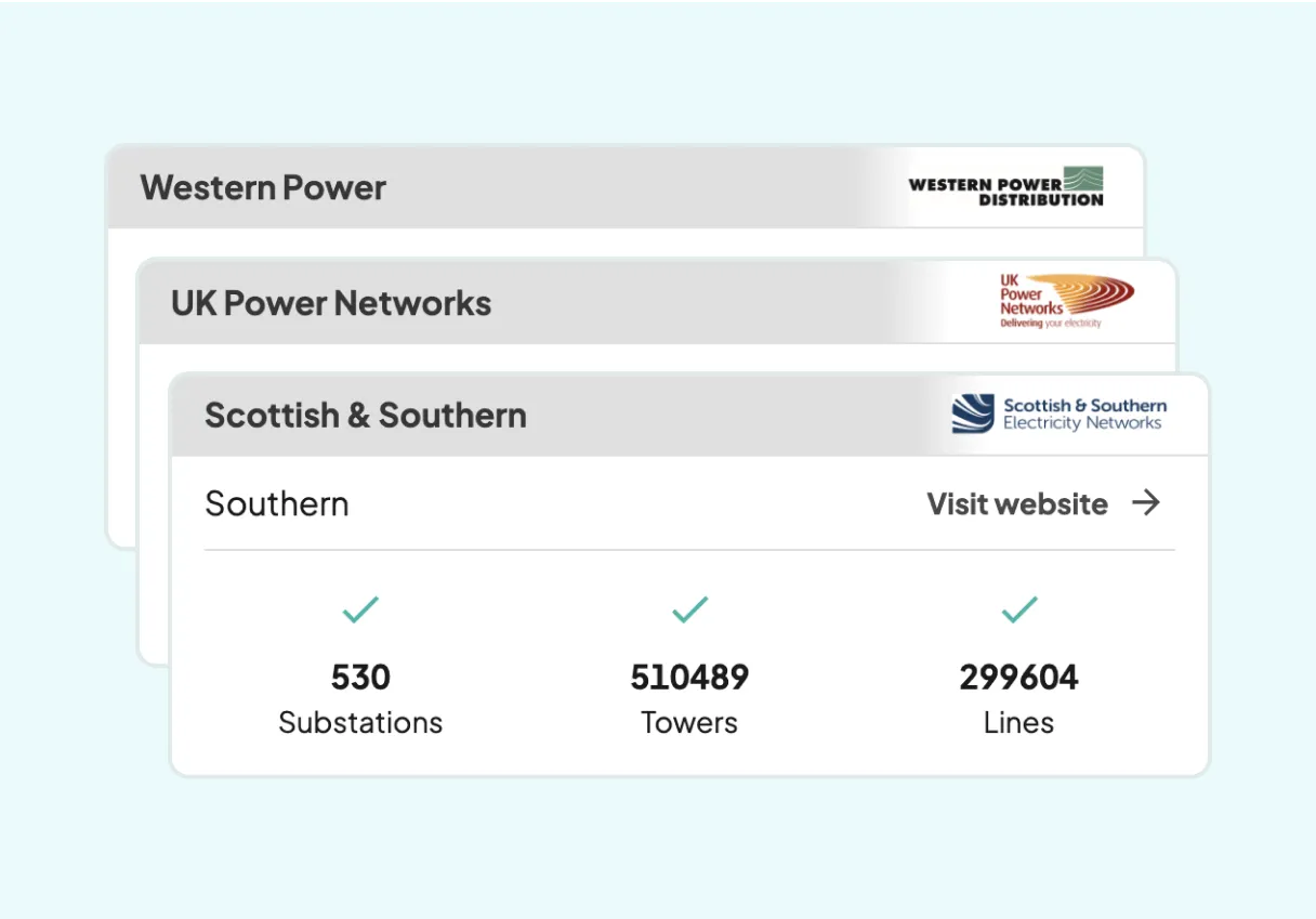 Searchland - Distributed network operators