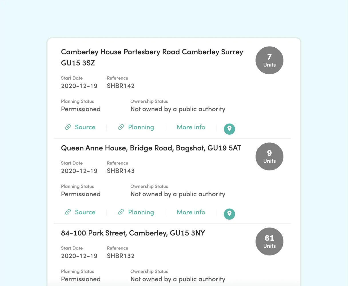 Searchland - Strategic land data