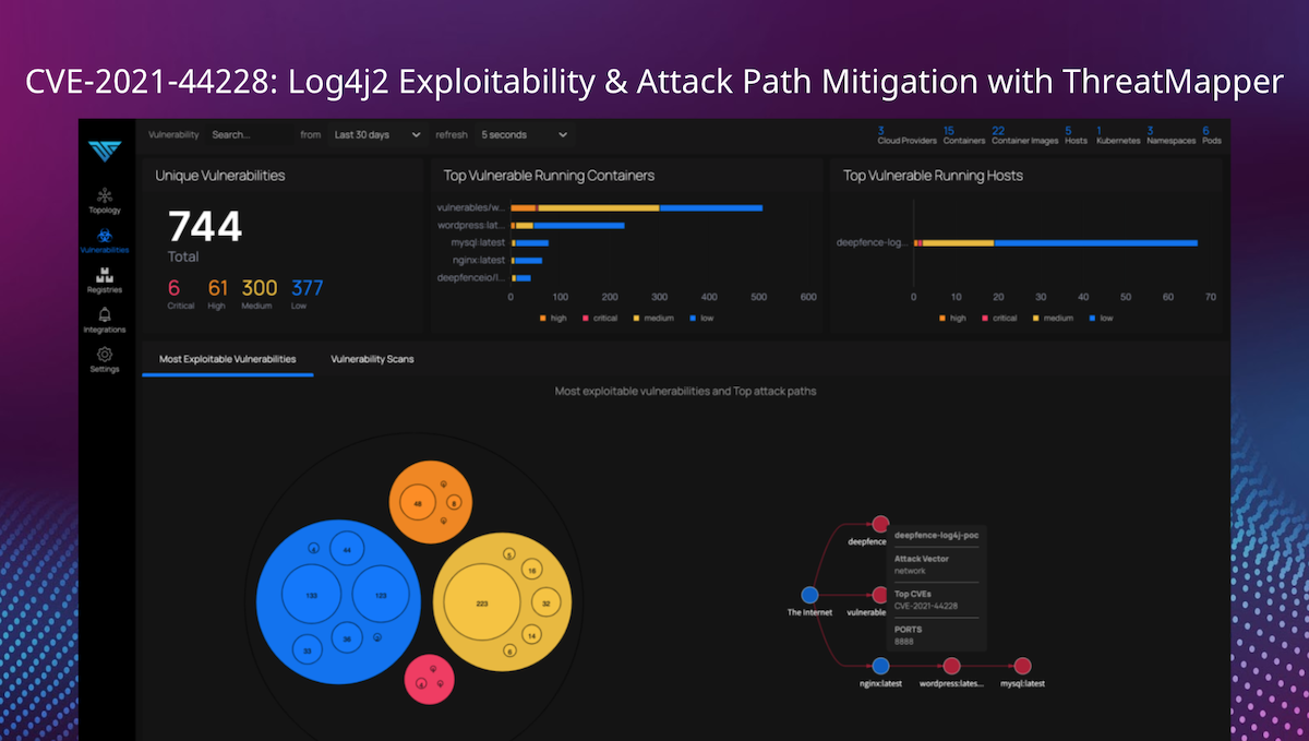 Log4j2 Exploitability & Attack Path Mitigation with ThreatMapper ...