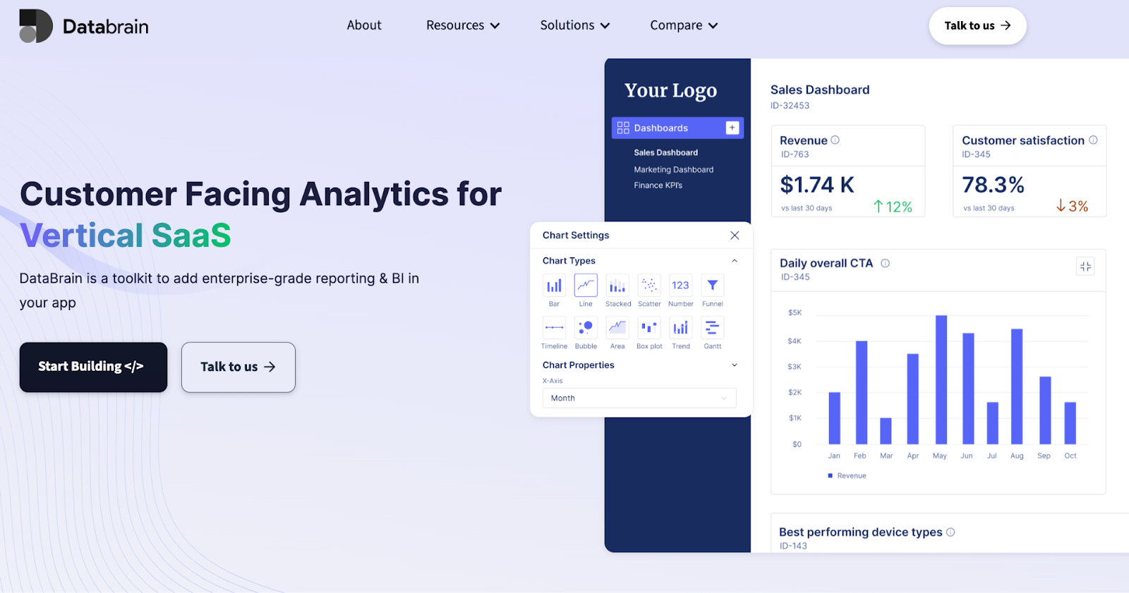 What is Self-Service Reporting? Benefits, Tools & How it Works