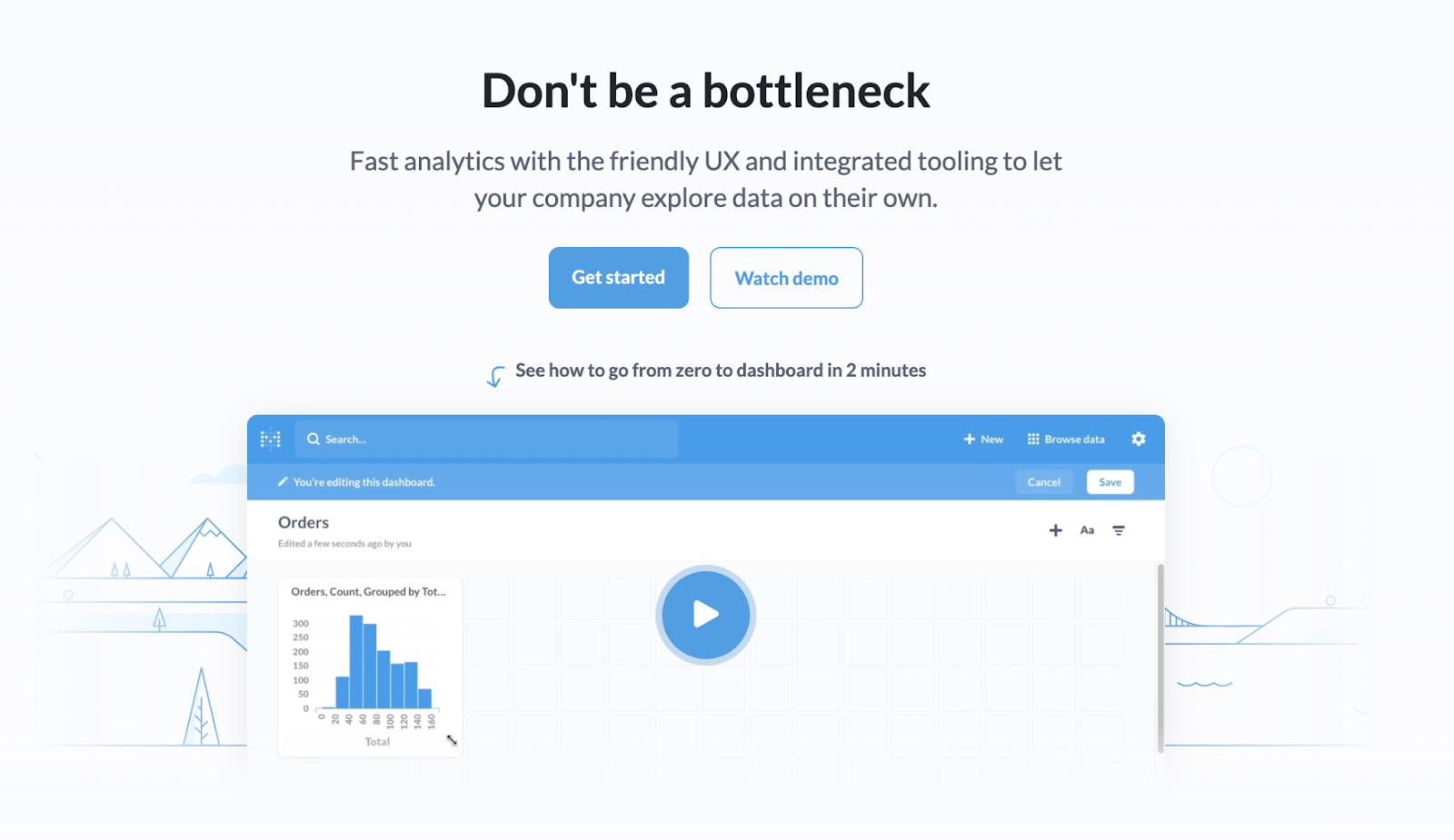 What is Self-Service Reporting? Benefits, Tools & How it Works