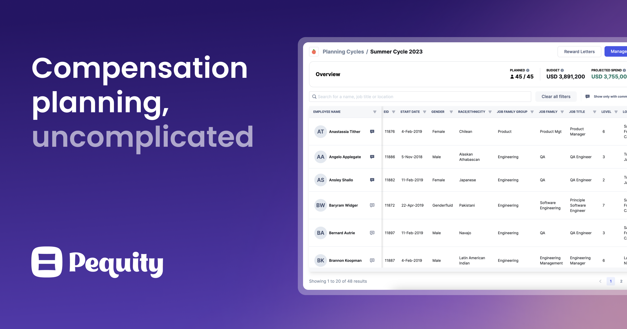 Pequity Compensation Cycle Planning | Pequity