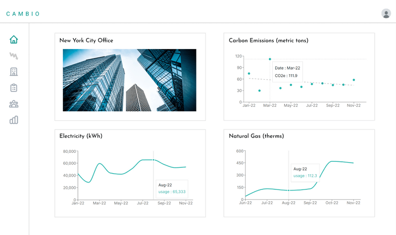 Cambio - Decarbonizing Real Estate at Scale