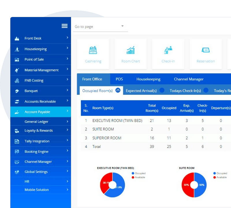 Top-Rated Cloud-Based Hotel Management System Software 2023