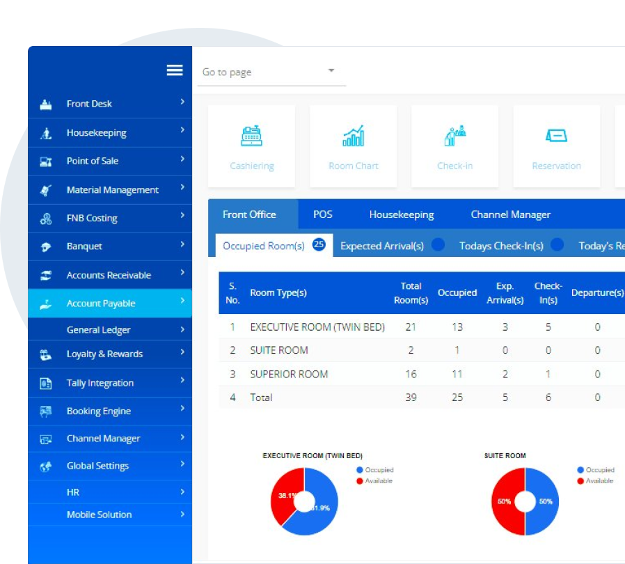 Top-Rated Cloud-Based Hotel Management System Software 2023