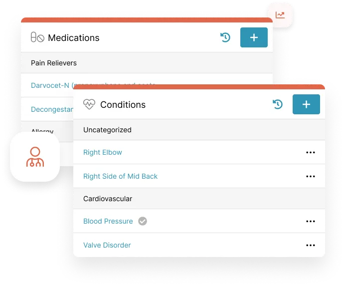 Complete Patient Health History Tracking Software