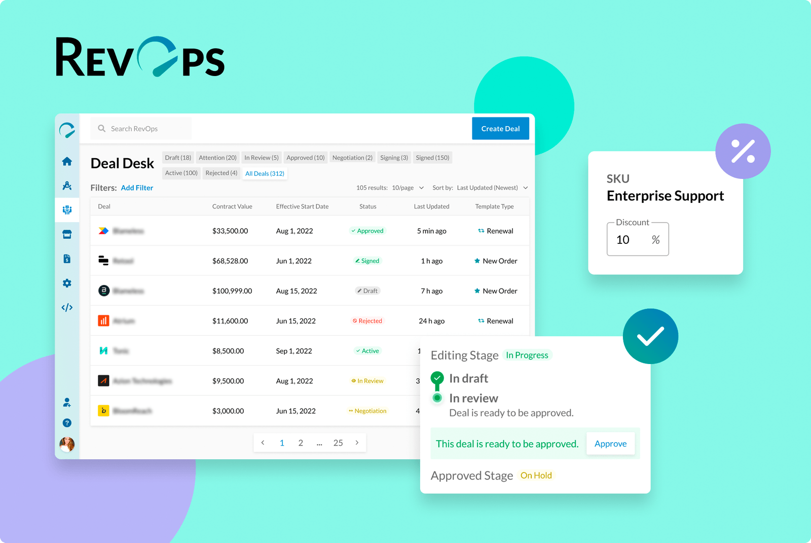 A Framework for Building Your Deal Desk (+ 2 Free Templates) | The ...