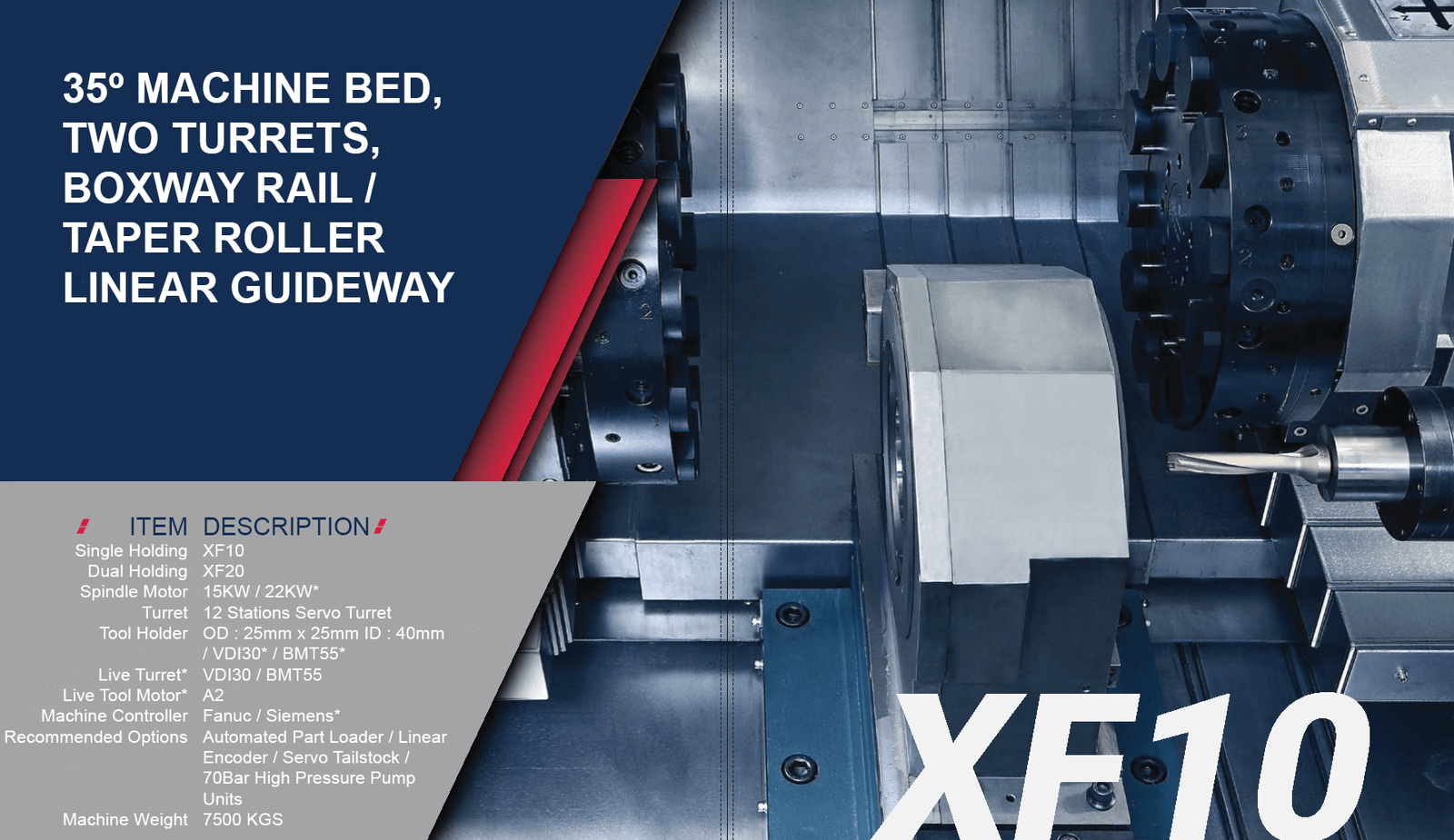 FastCut - Dynamic Machine