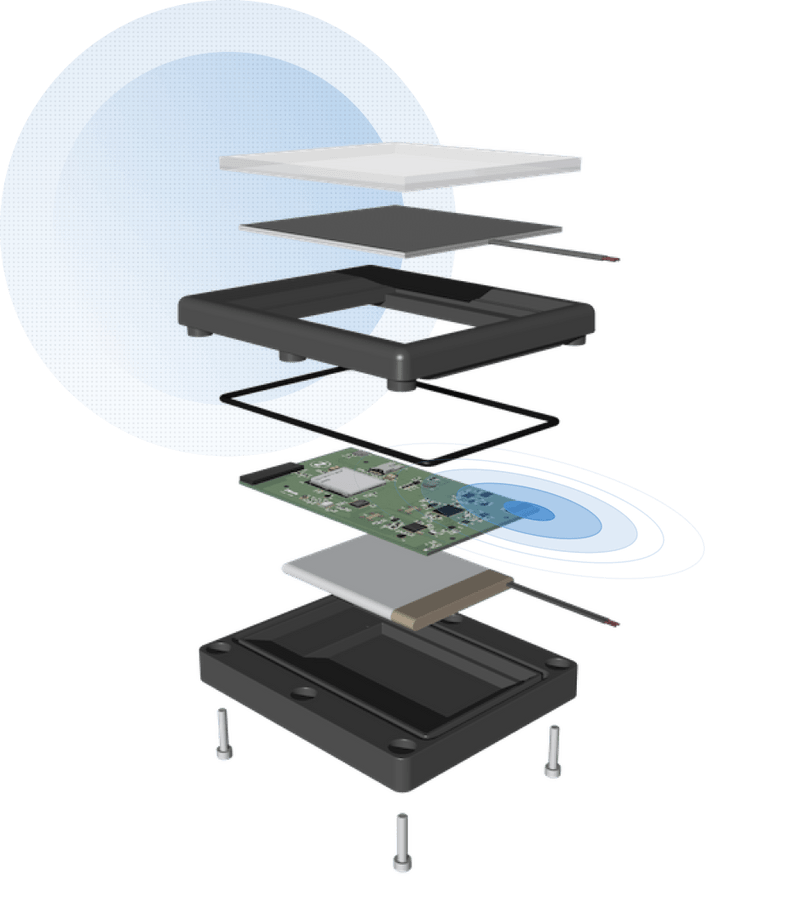 Zolitron – Smarte Behälter
