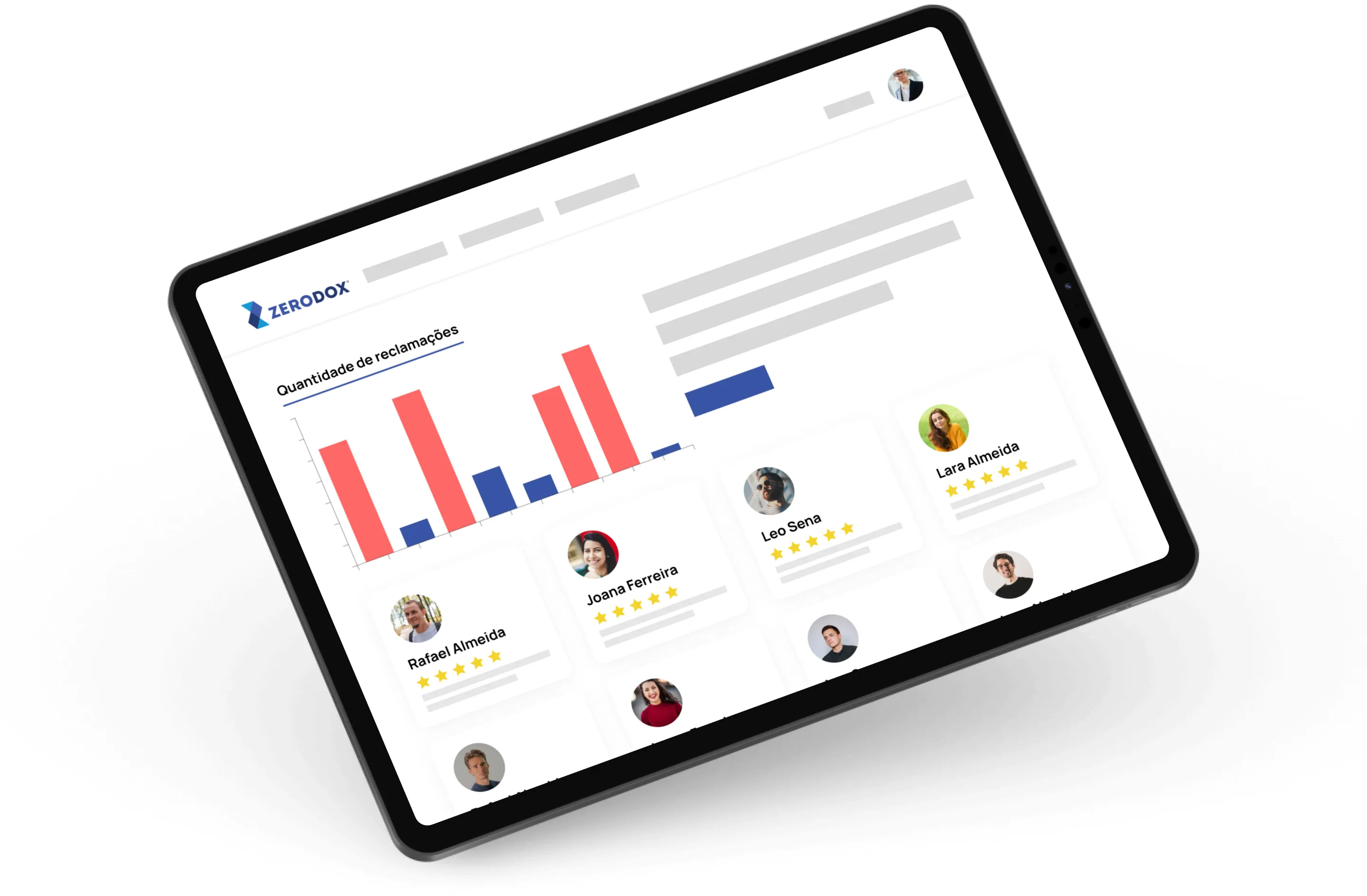 Governo sem papel — Zerodox