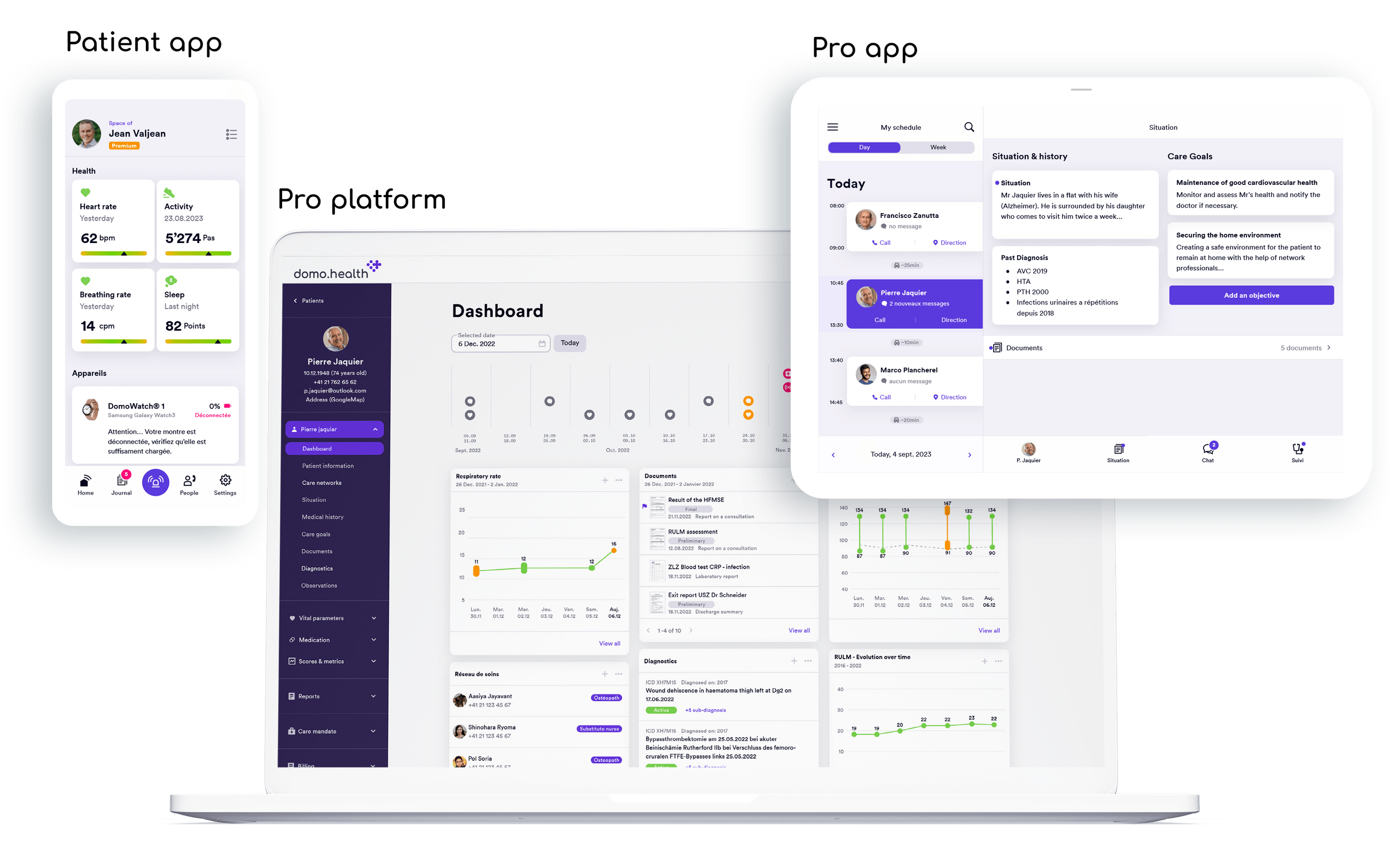 domo.health | Empowering Health Together