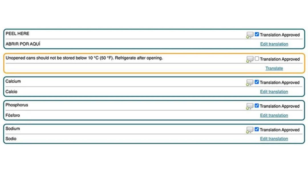 Copy & Translation Management | MYPACKBRAIN