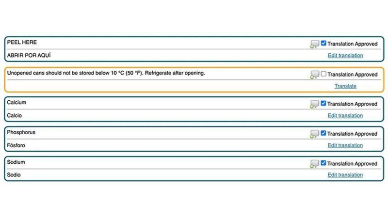 Copy & Translation Management | MYPACKBRAIN