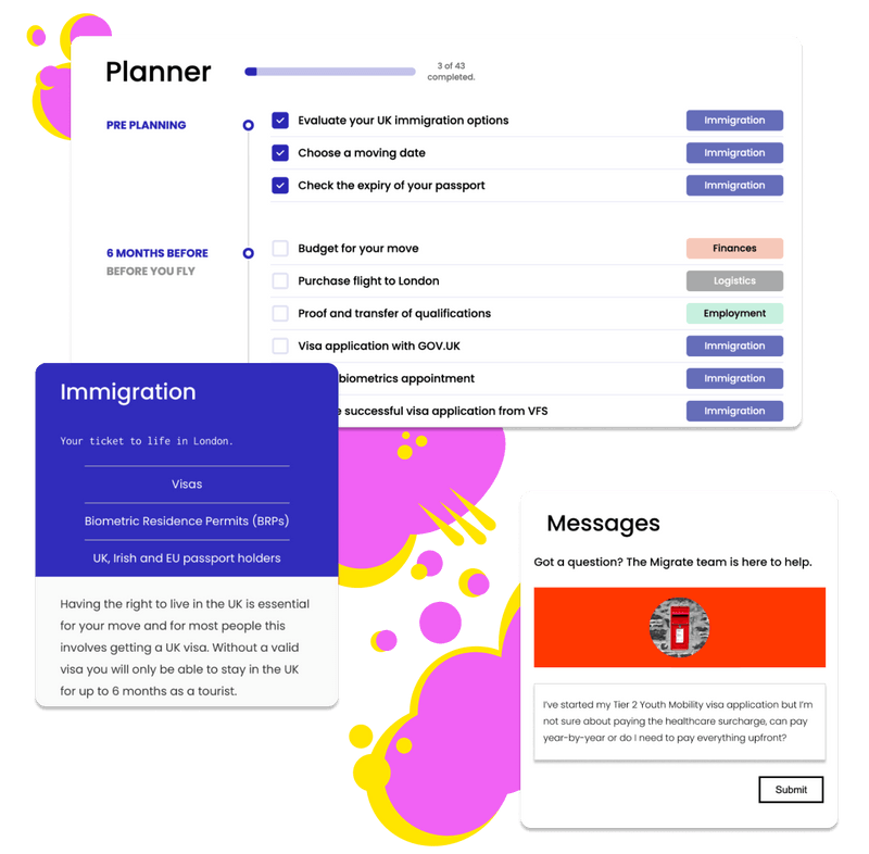 Migrate blog - Youth Mobility visa: Arrival dates explained