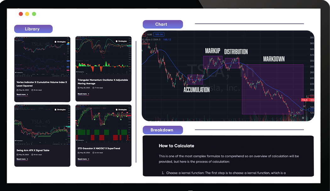 AI Trading Algorithms | Trading Database | Evolve Algo