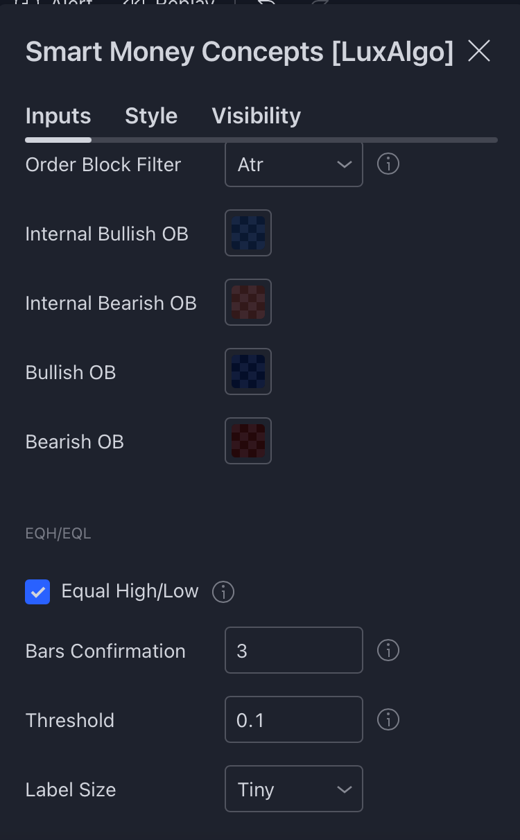 EQH and EQL (Smart Money part 3/6) - Evolve Algo - AI Trading Algorithms