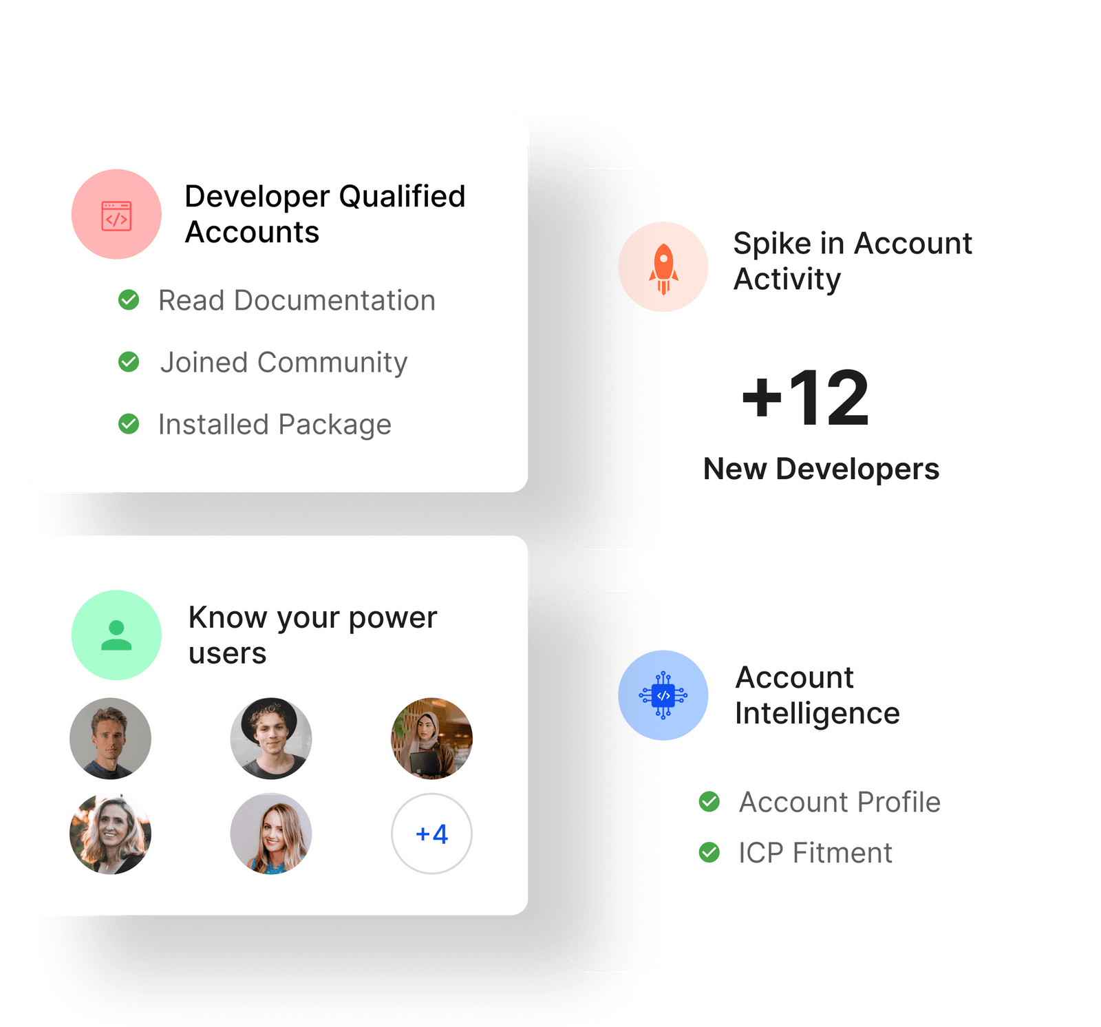 Reo : Revenue Intel for Developer focused Go-To-Market