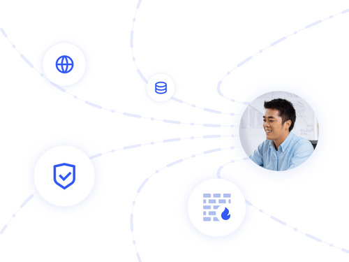 Features | CTO Cloud - Create a cloud server in 30 sec.