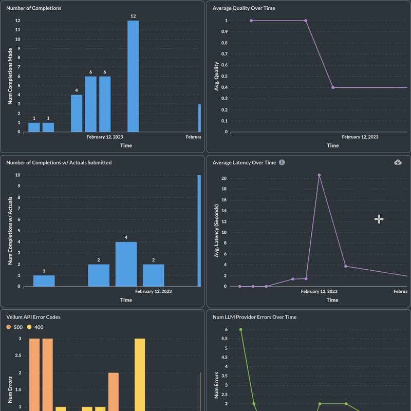 Home - Vellum - Developer platform for LLM applications