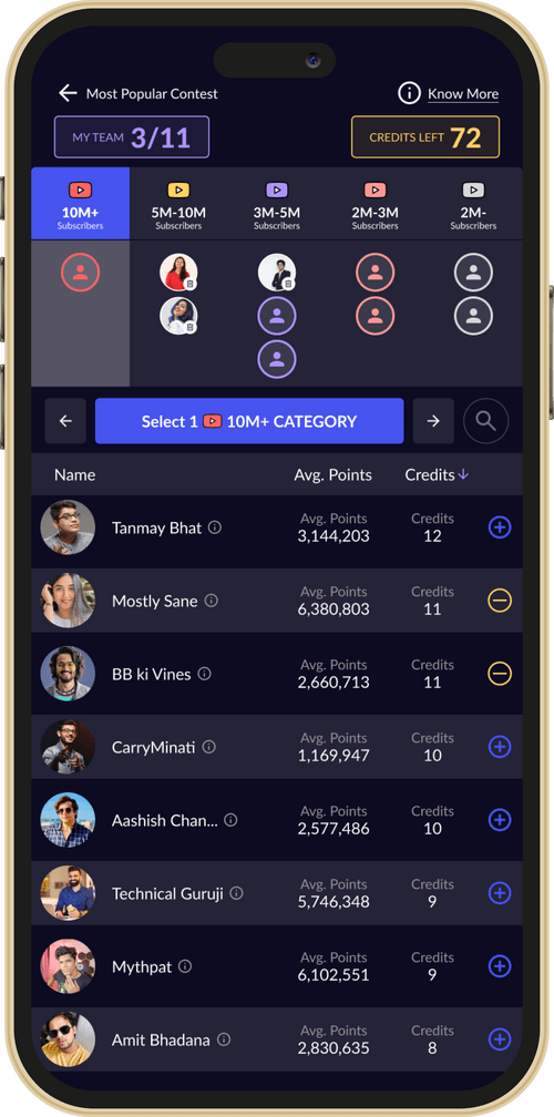 Floc-Fantasy league of creators