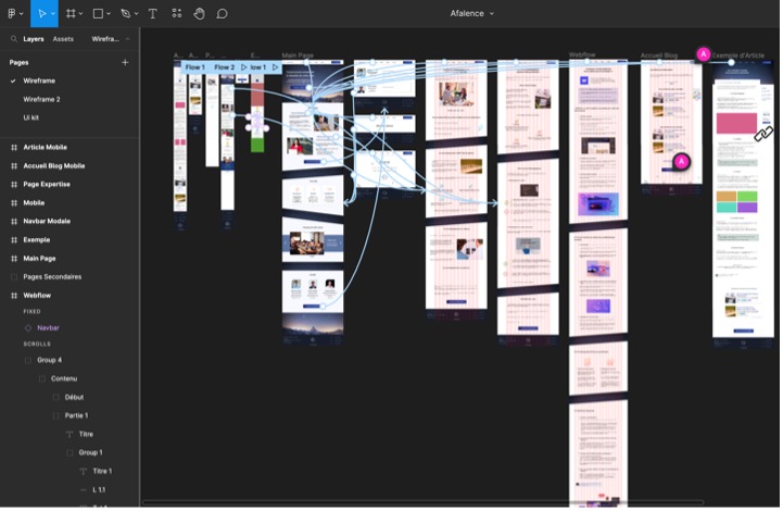 A quoi sert Figma ? Quels sont ses atouts