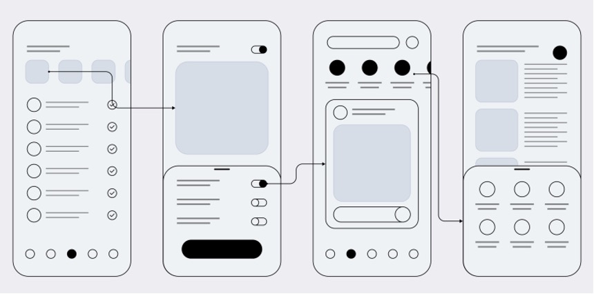 A quoi sert Figma ? Quels sont ses atouts
