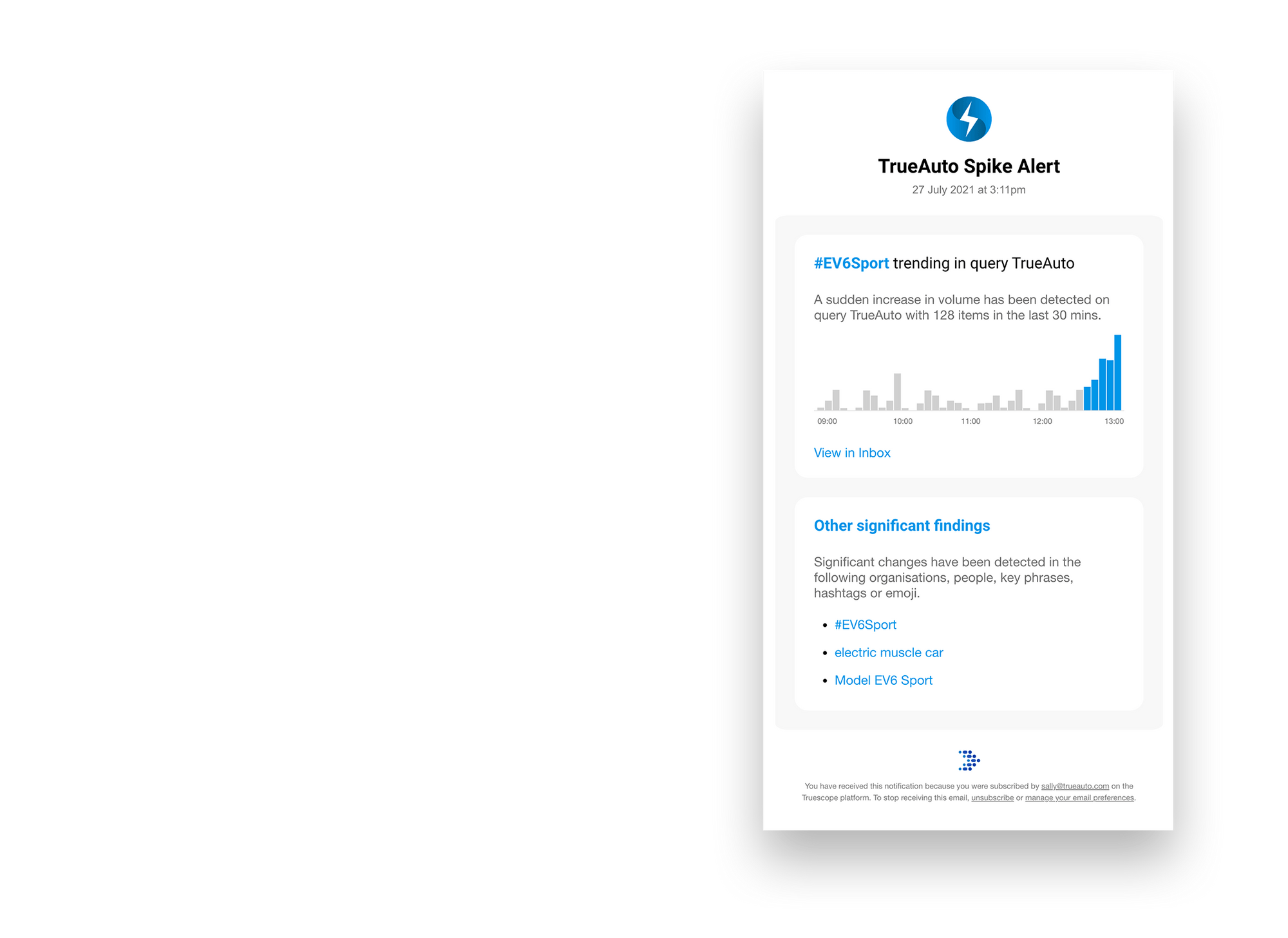 Media Monitoring - See your world more clearly - Truescope