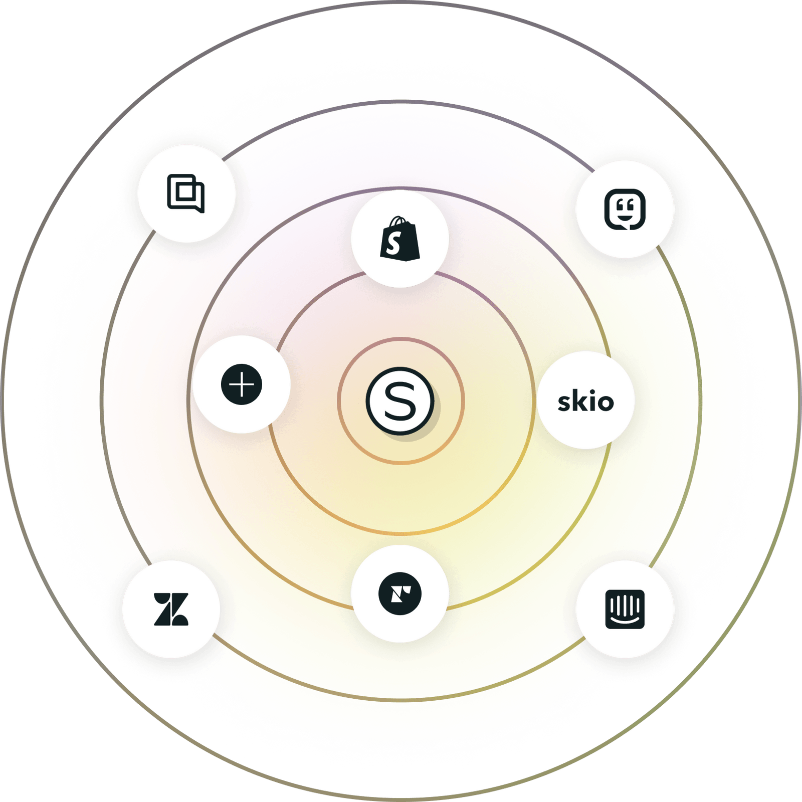 Siena - Empathic AI customer service that's almost human