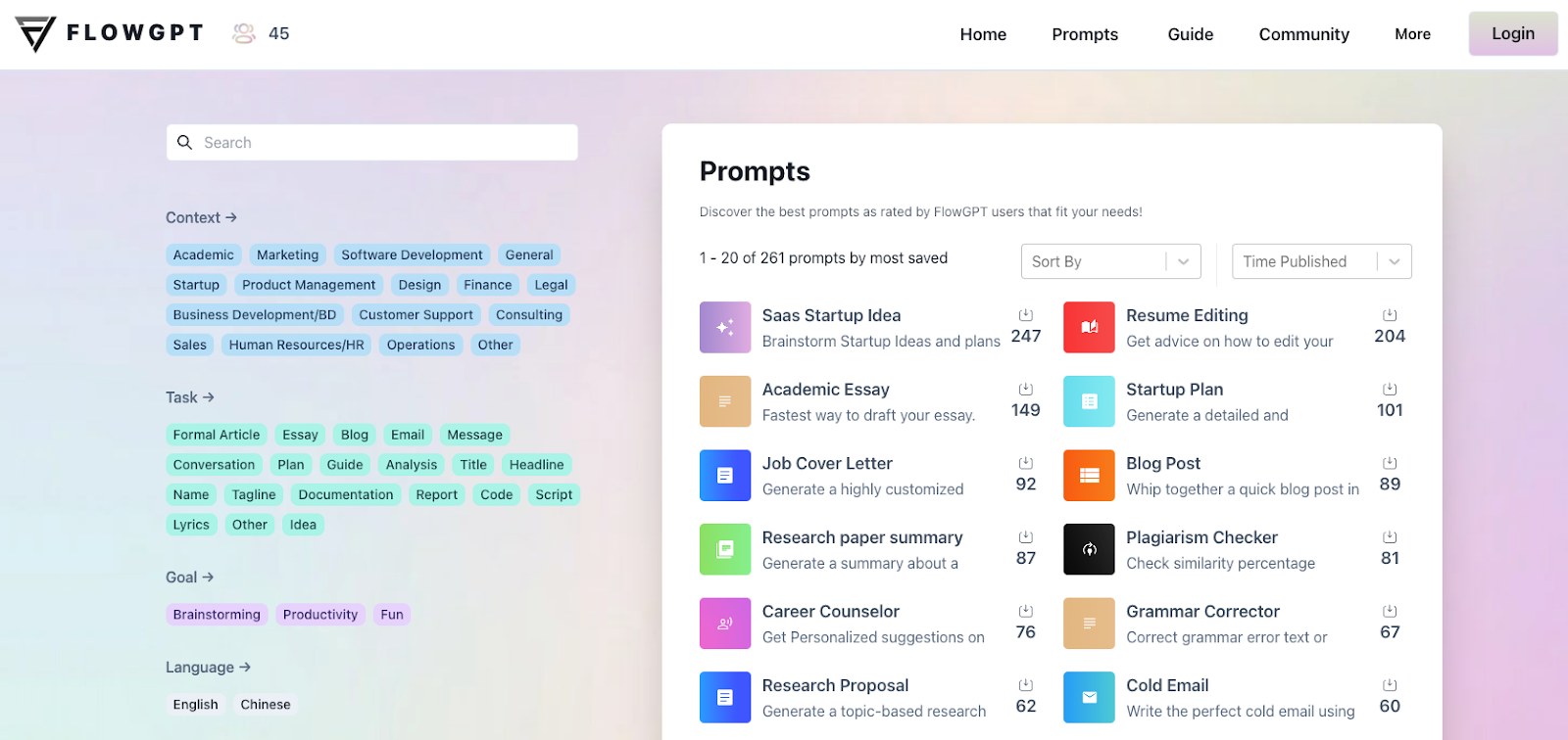 5 Sites to Help You Create the Perfect ChatGPT Prompt in 2023