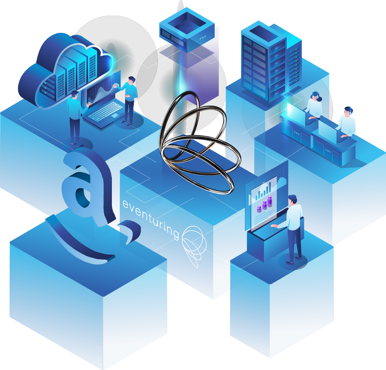 eVenturing | Establishing Commerce