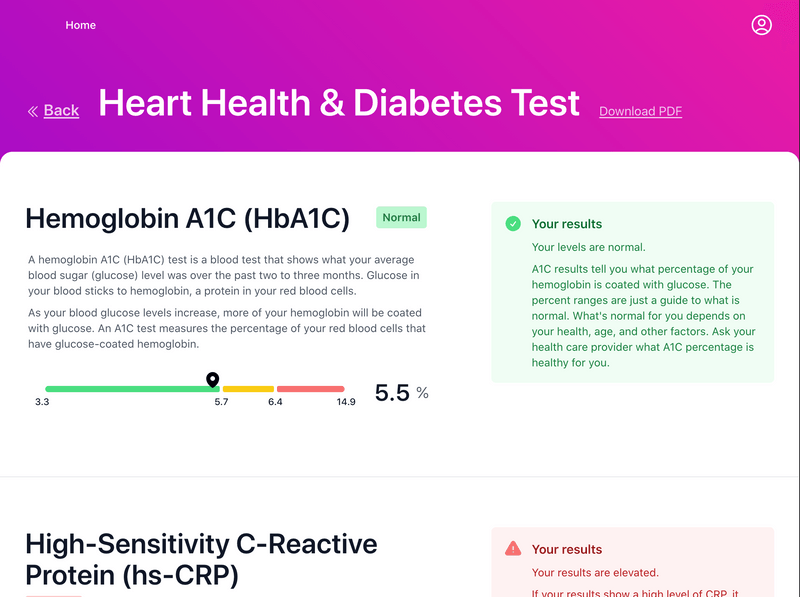 Spot: At-home lab testing as a service