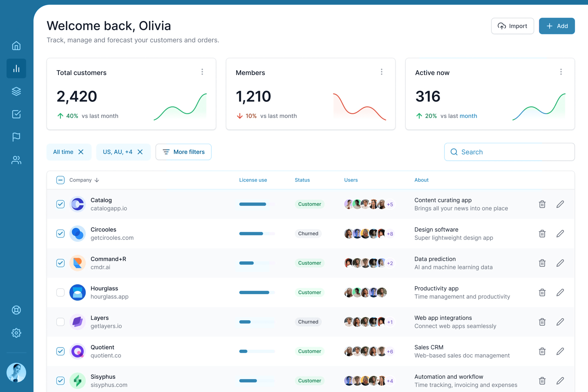 MSafe | Multi-sig digital assets management platforms on Aptos and Sui